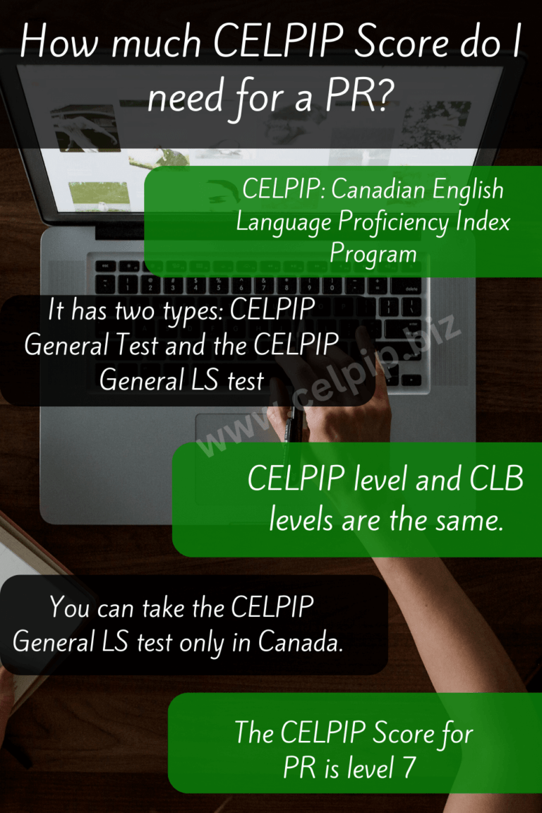 How much CELPIP Score do I need for a PR? - Free CELPIP Practice Tests ...