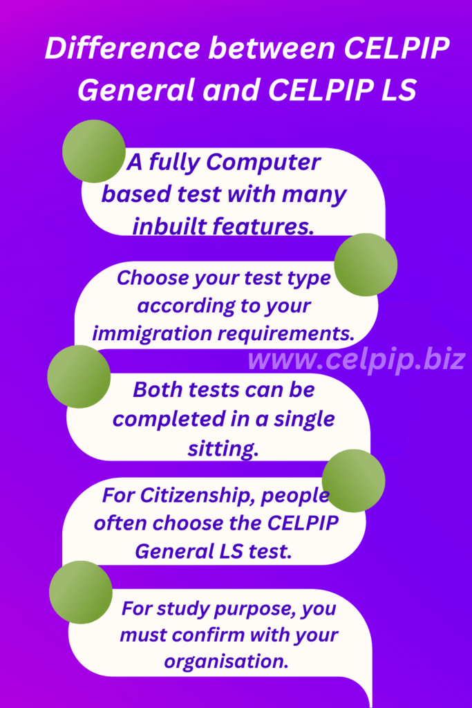 Difference between CELPIP General and CELPIP LS | Celpip.biz