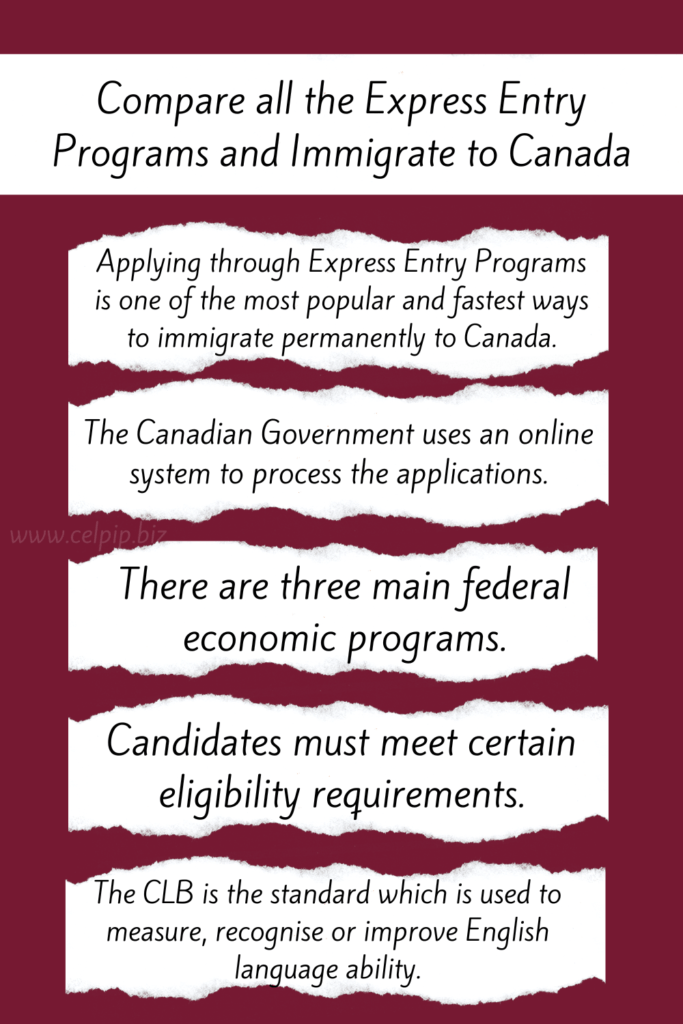 Express Entry Programs & Immigrate to Canada | Celpip.biz